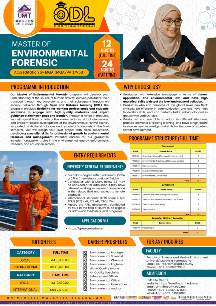 Pembelajaran Terbuka & Jarak Jauh (ODL) - UMTLIFE